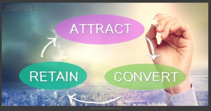 The New Offering Development Process - Netizen Me