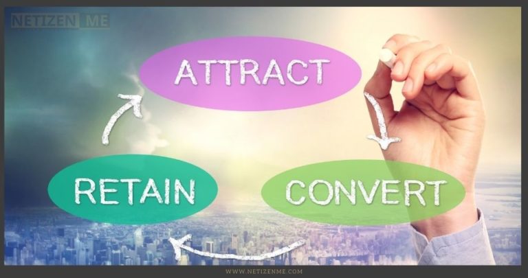 The New Offering Development Process - Netizen Me